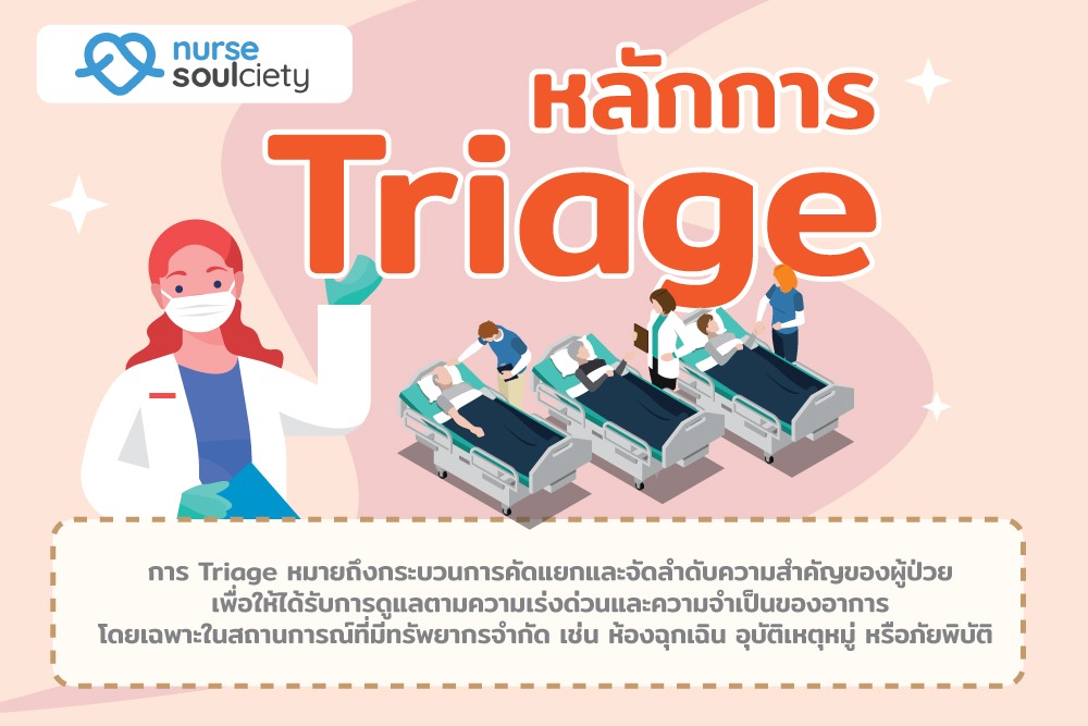 หลักการ Triage - Nurse Soulciety